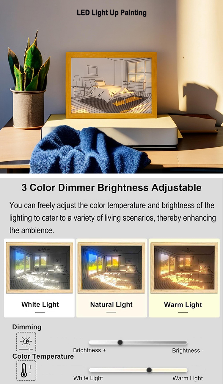 LED Light Up Painting Of 3 Colors Switchable – TE BigData